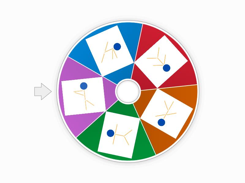 Percepción visual - Spin the wheel