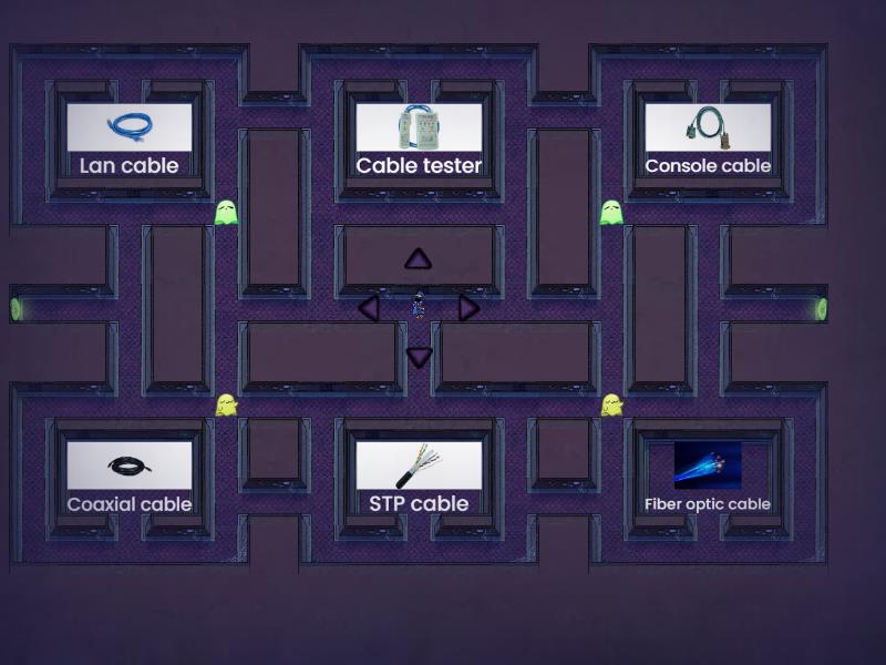fun networking quiz - Maze chase