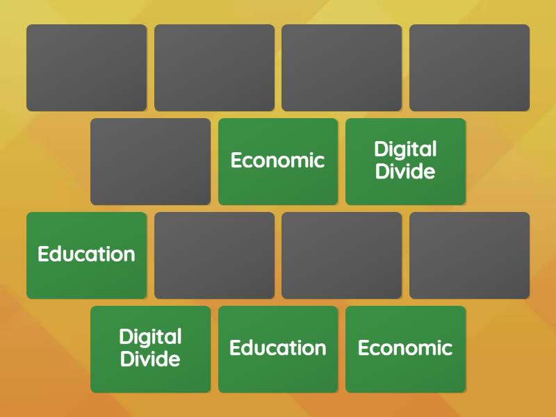 Digital Divide - Matching pairs