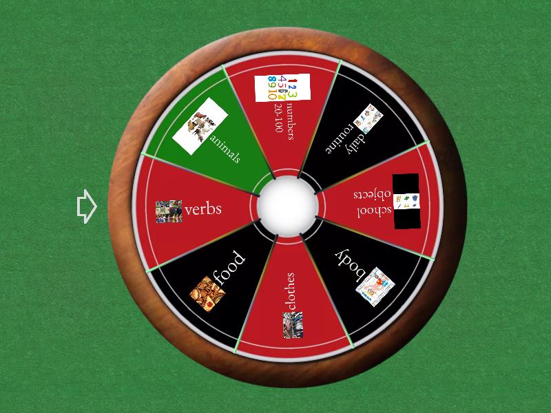 name 5 starter - Random wheel