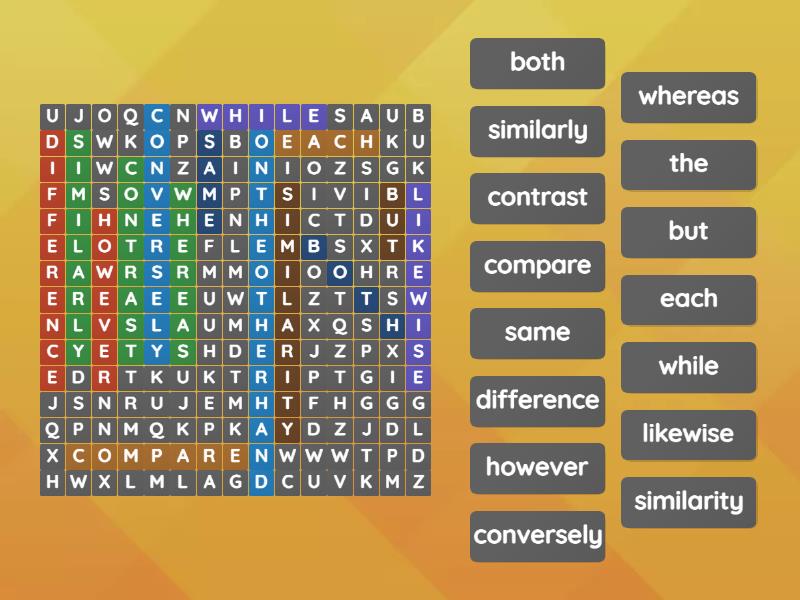 B2 (FCE) Speaking Part 2 Compare and Contrast Photographs - Wordsearch