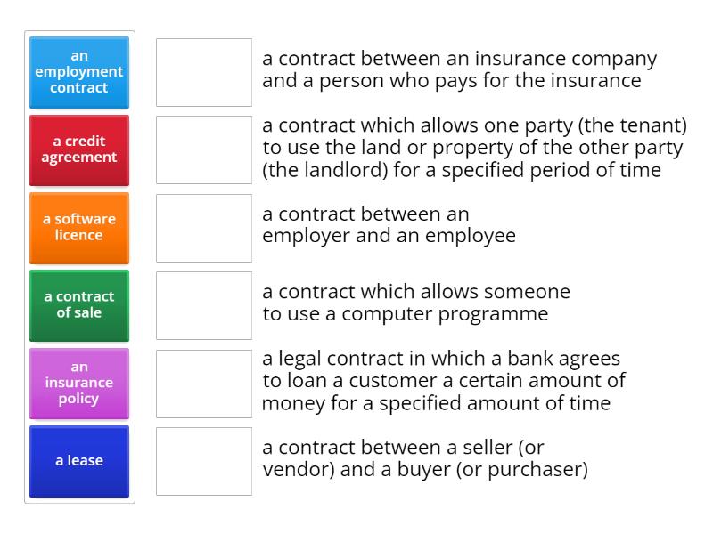 Contracts types - Match up