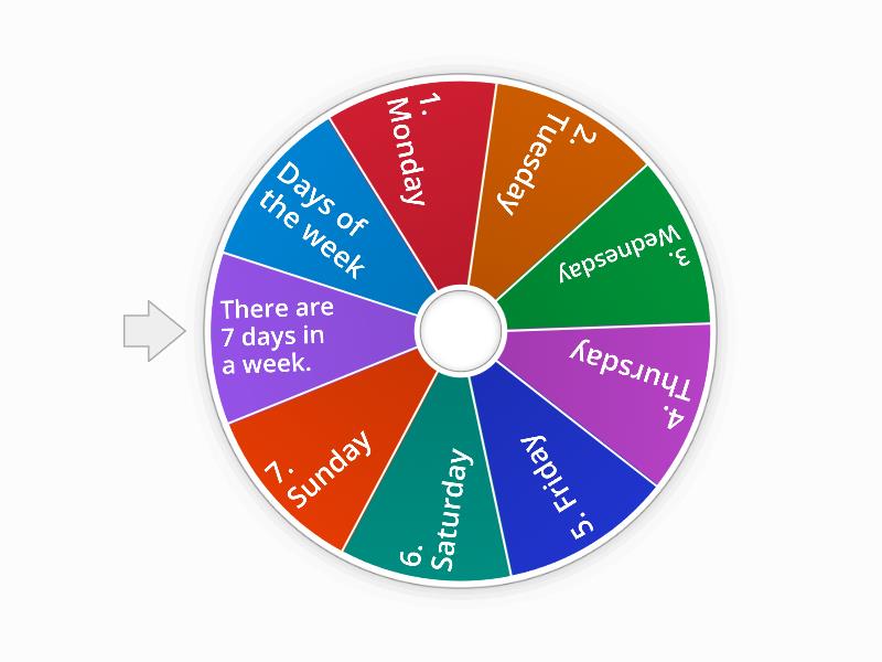 Days of the Week - Spin the wheel