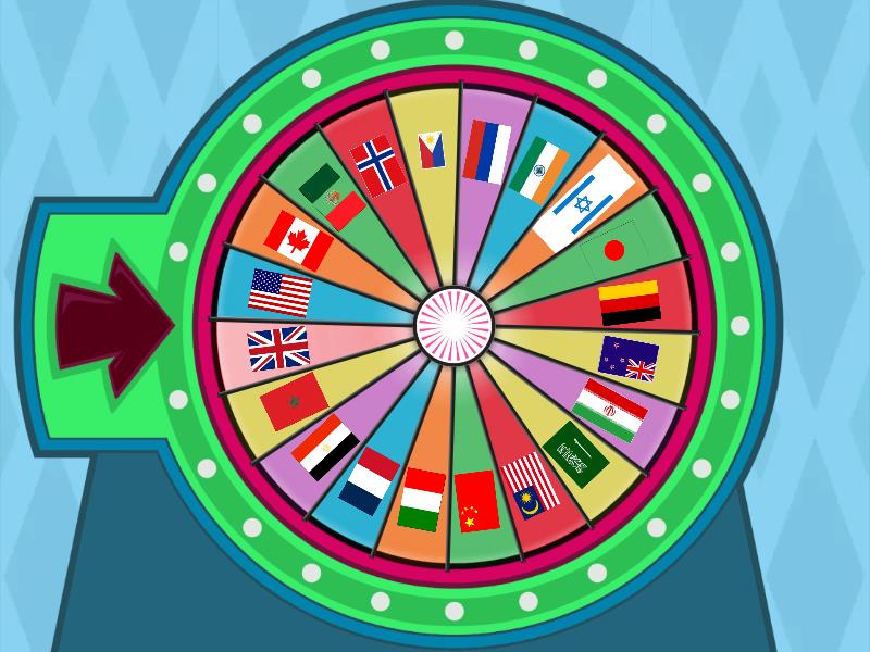 Guess the flag! - Spin the wheel