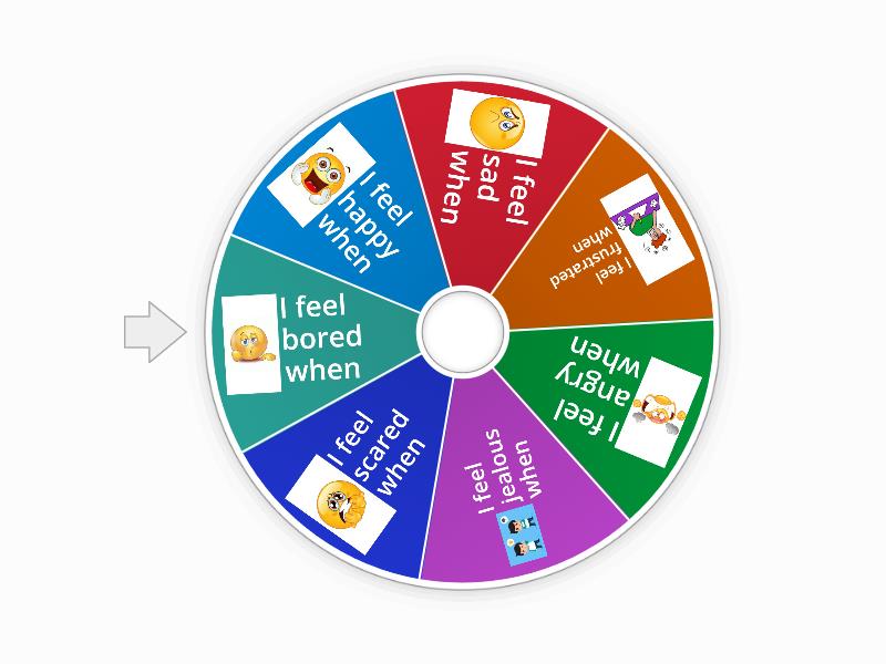 Emotions wheel - Spin the wheel