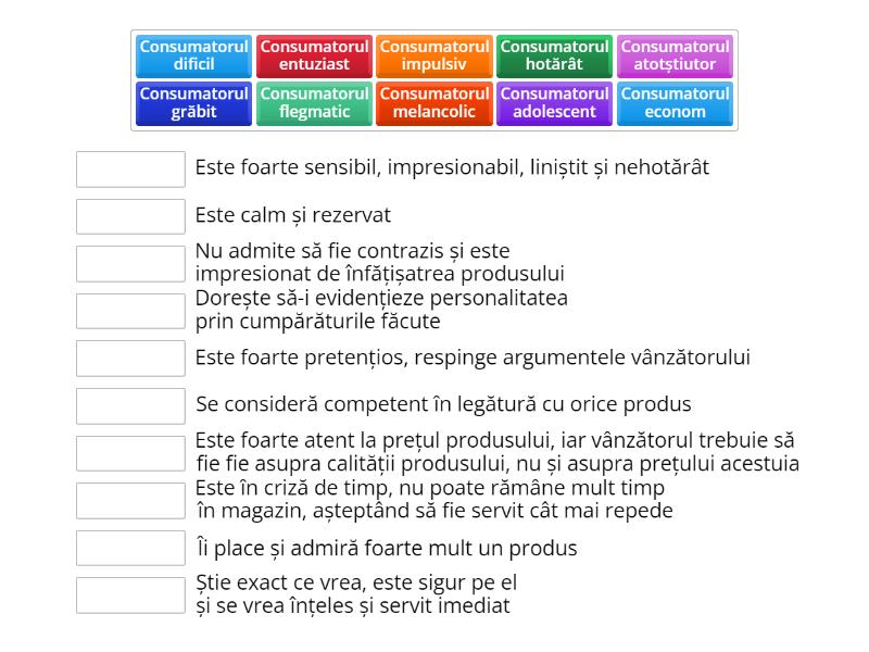 Tipuri de Consumatori - Match up