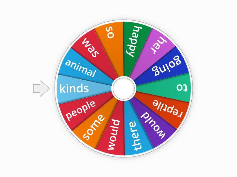 Fluency Words - Spin the wheel