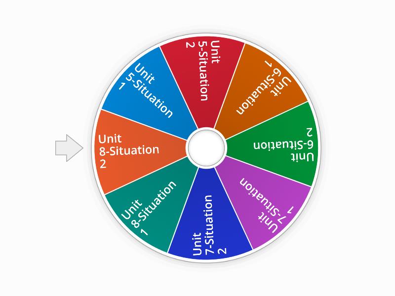 Situations for Oral Assessment 2 - Random wheel