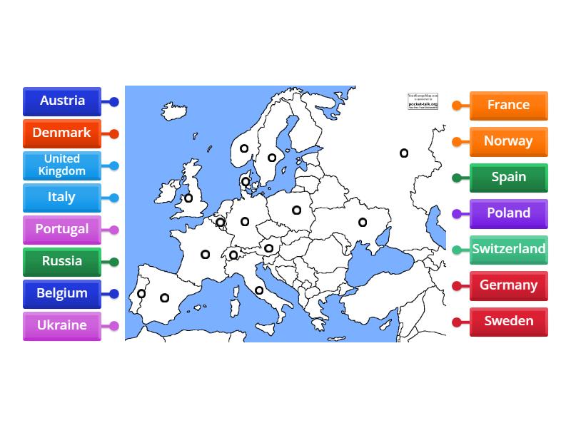 Europe - Labelled diagram