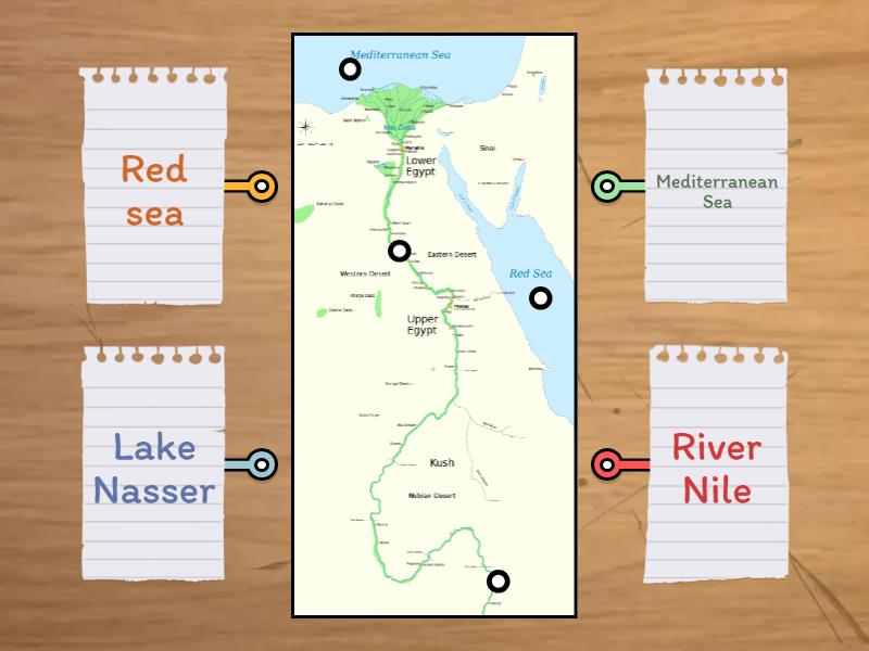 Map of egypt - Labelled diagram