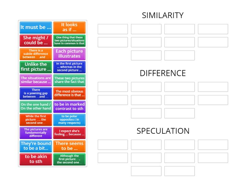 CAE Speaking part 2 Functional language - Group sort