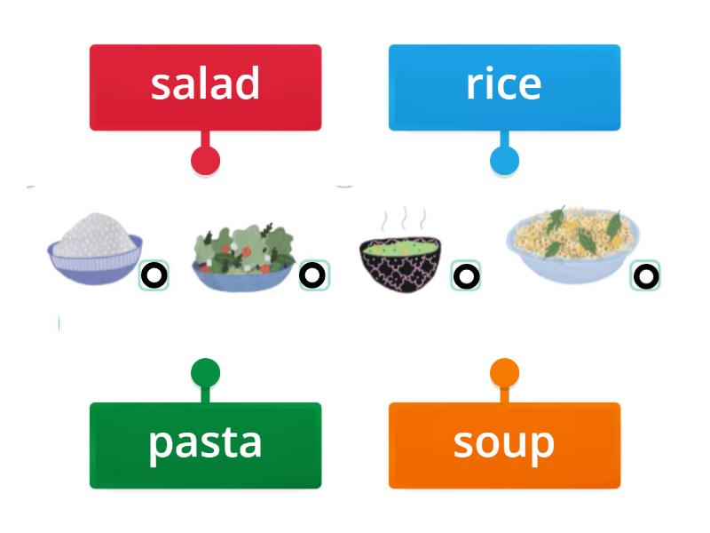 Unit 4 Let's eat up 19 ( primero de primaria ) - Labelled diagram