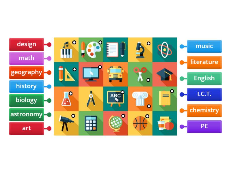 School subjects - Labelled diagram