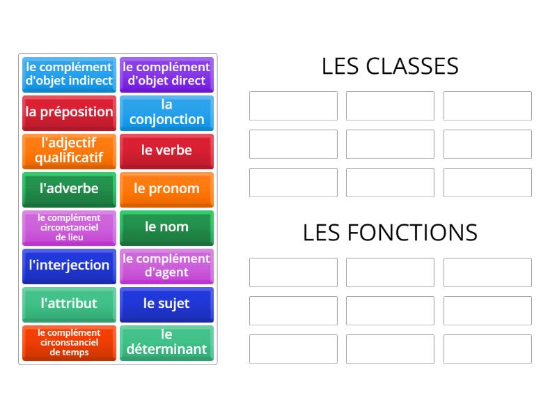 Les classes et les fonctions - Group sort