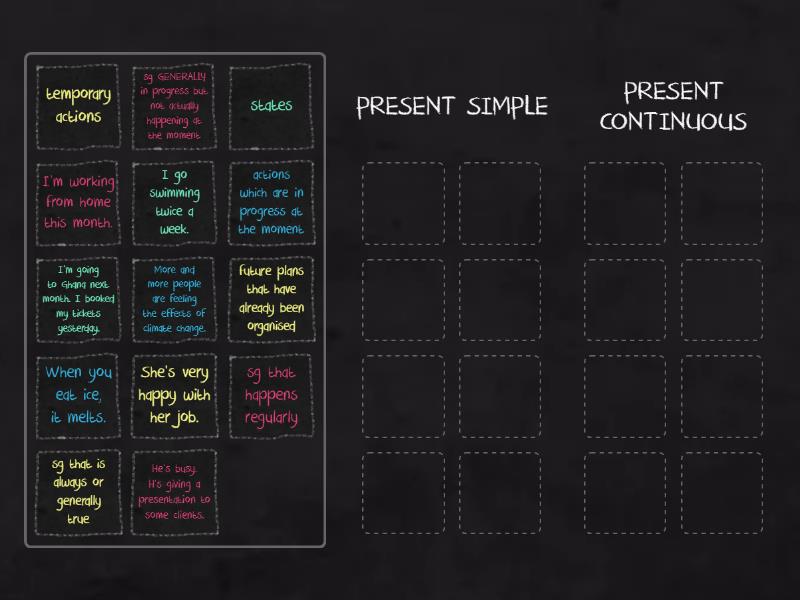 PRESENT SIMPLE OR PRESENT CONTINUOUS? - RULES + EXAMPLES - Group sort
