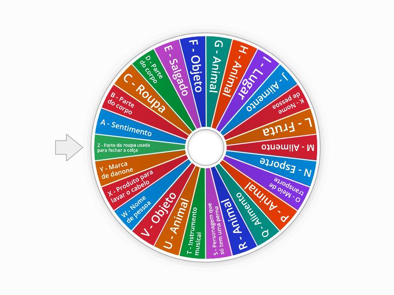Stop - Spin the wheel