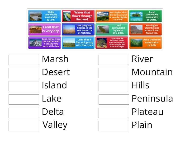 Landform definition matching - Match up