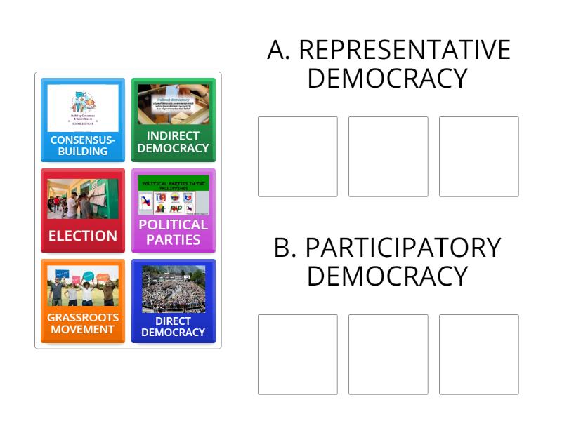 PARTICIPATORY DEMOCRACY VS REPRESENTATIVE DEMOCRACY - Group sort
