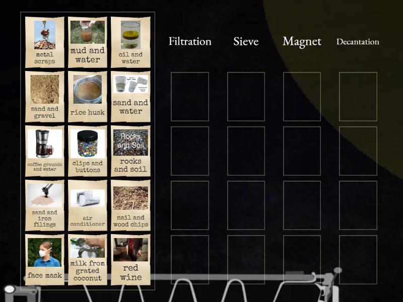 Ways of Separating of Mixtures (Filtration, Decantation, Sieving ...