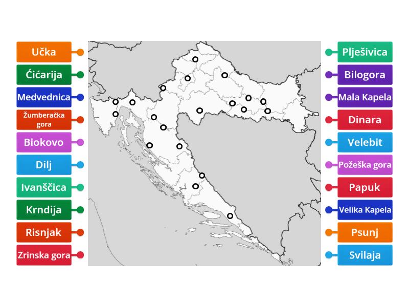 Planine Hrvatske 5r - Labelled diagram