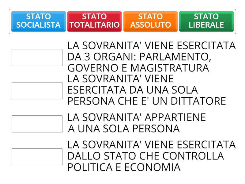 LE FORME DI STATO - Match up