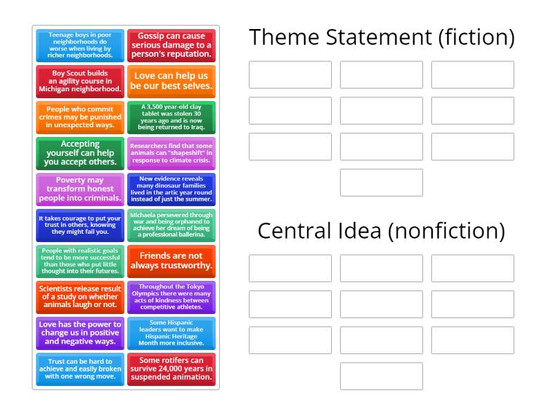 Theme vs. Central Idea - Group sort