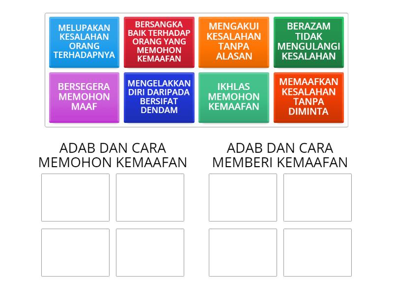 ADAB DAN CARA MEMOHON DAN MEMBERI KEMAAFAN - Pengurutan grup