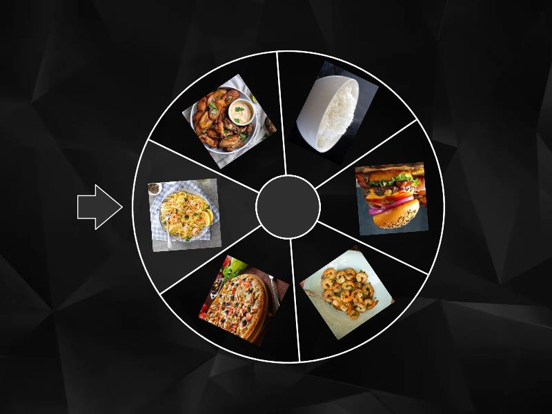 Lunch vocabulary - Spin the wheel