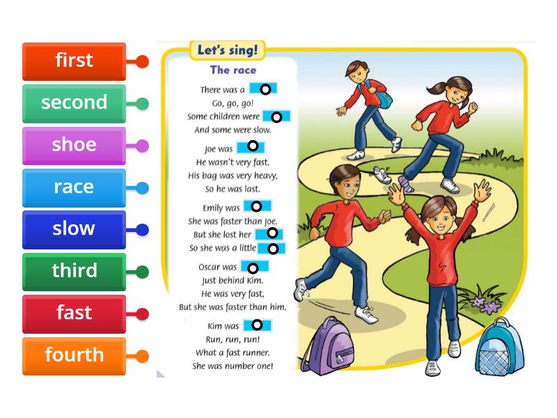 FF2 unit 15 song - Labelled diagram
