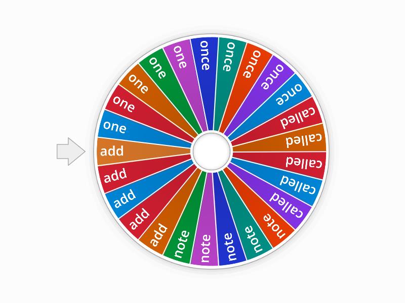 High Frequency Words - Random wheel