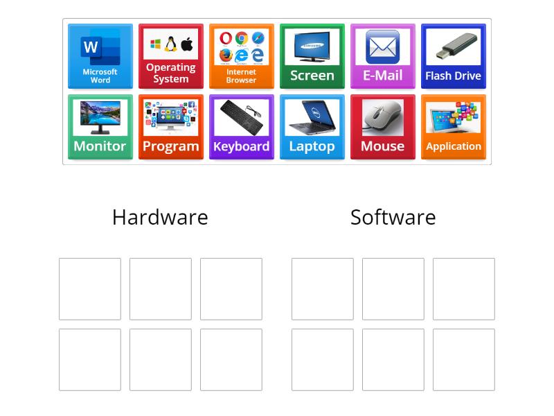 Hardware Vs. Software - Group sort