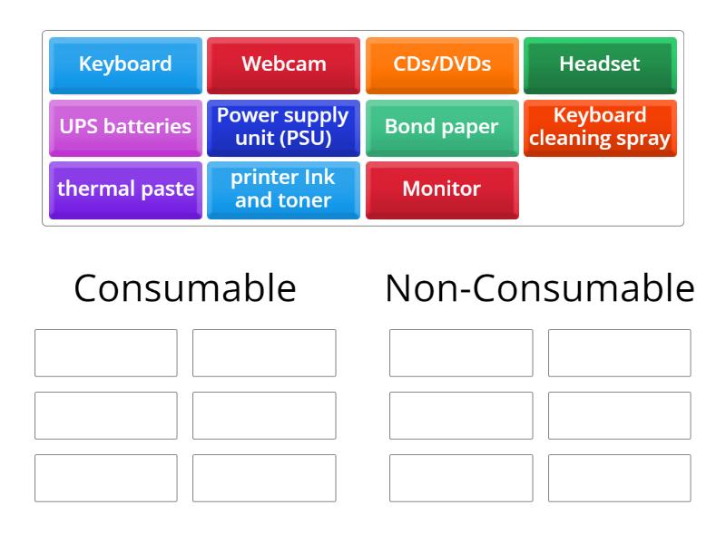 Non-Consumable or Consumable? - Group sort