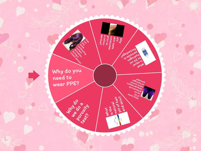 Colouring Level 2 recap starter - Random wheel