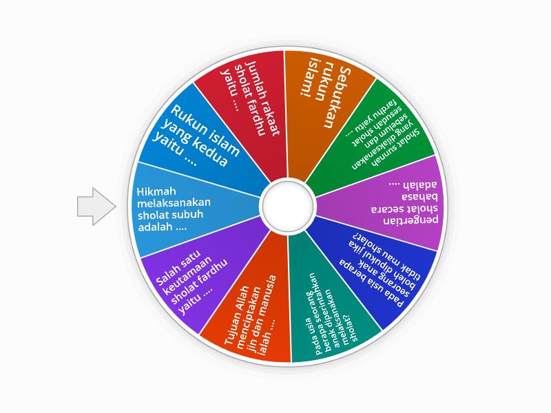 QUIZ - Spin the wheel