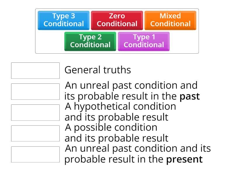 Conditionals - Match up