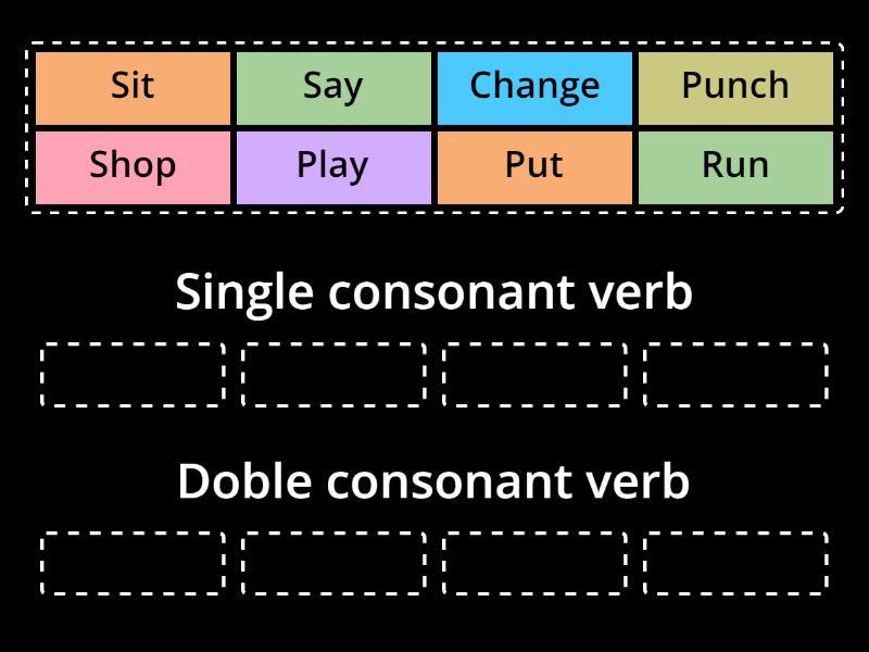 Categorization - Group sort