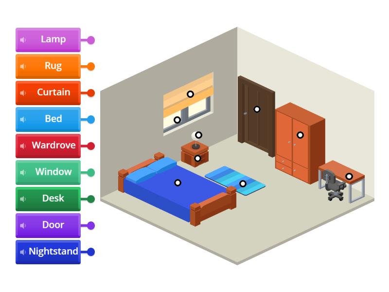 Bedroom - Labelled diagram