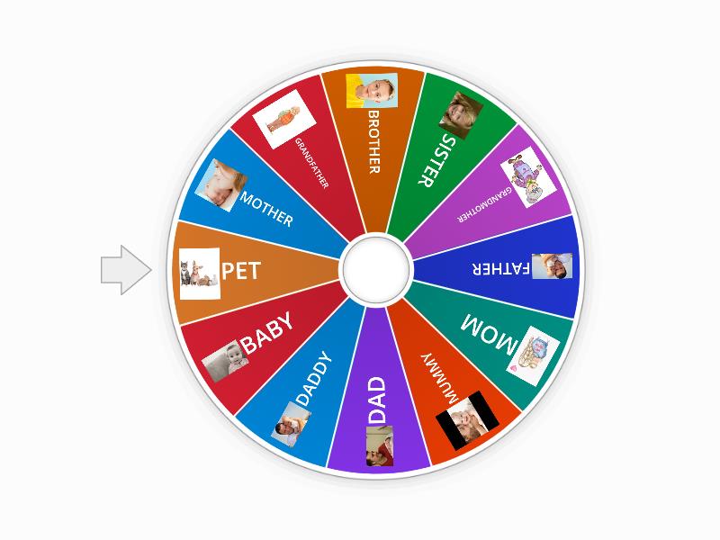 FAMILY - Spin the wheel