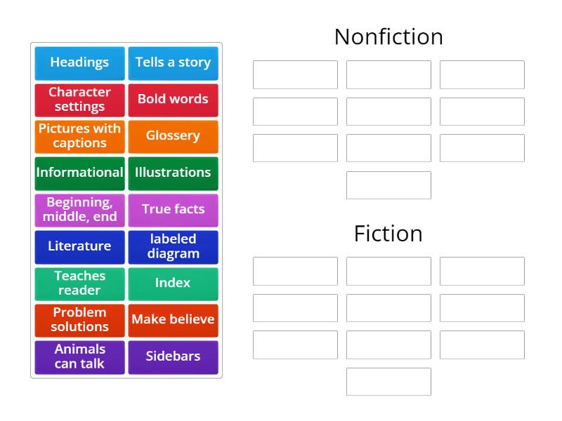 Fiction vs. Nonfiction - Group sort