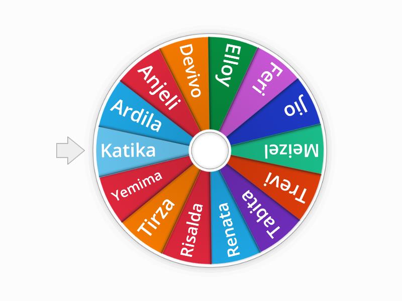 acak nama kelas 9 - Random wheel