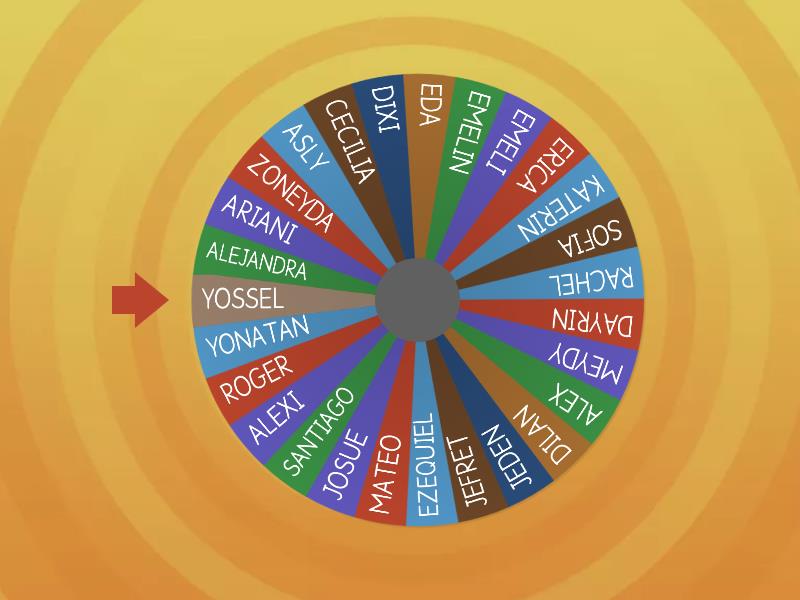 LISTA DE ASISTENCIA - Random wheel
