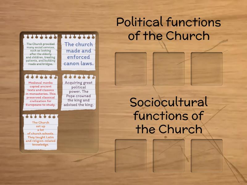 Functions of the Church - Group sort