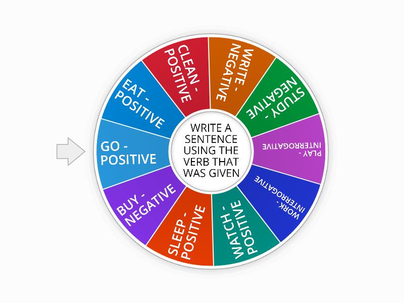 VERBS PRESENT FORM - Spin the wheel