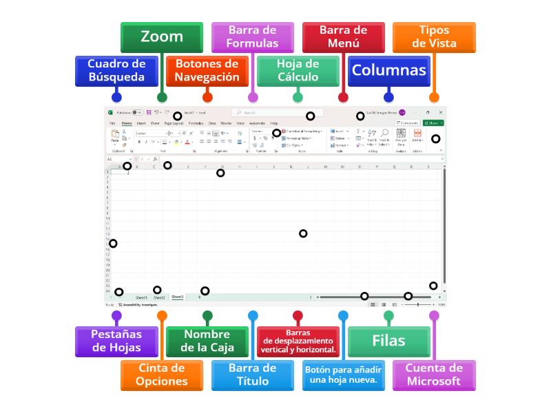 INTERFAZ MS EXCEL - Labelled diagram