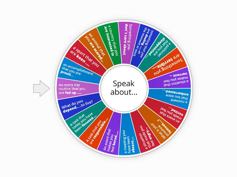 speak about... - Spin the wheel