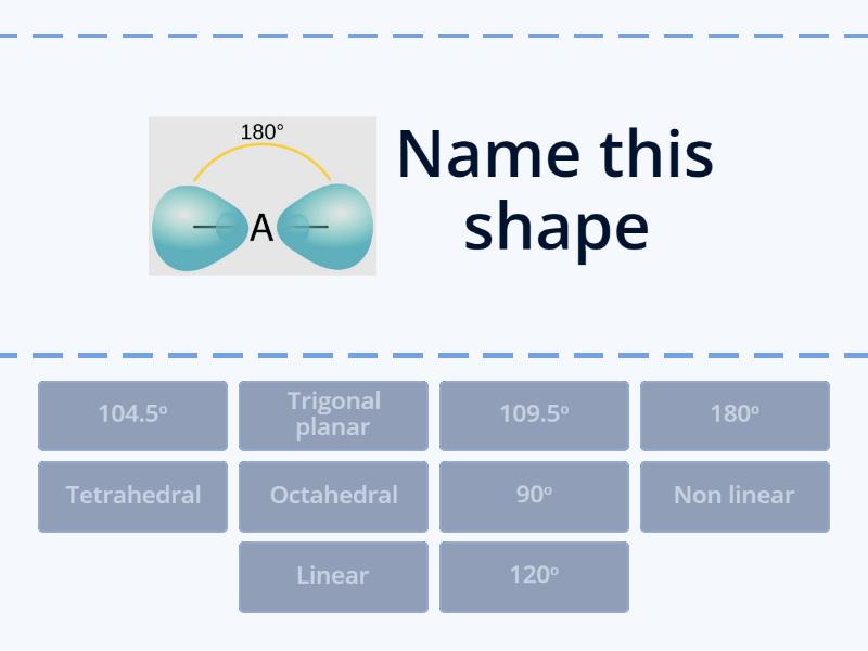 Shapes of simple molecules - Find the match
