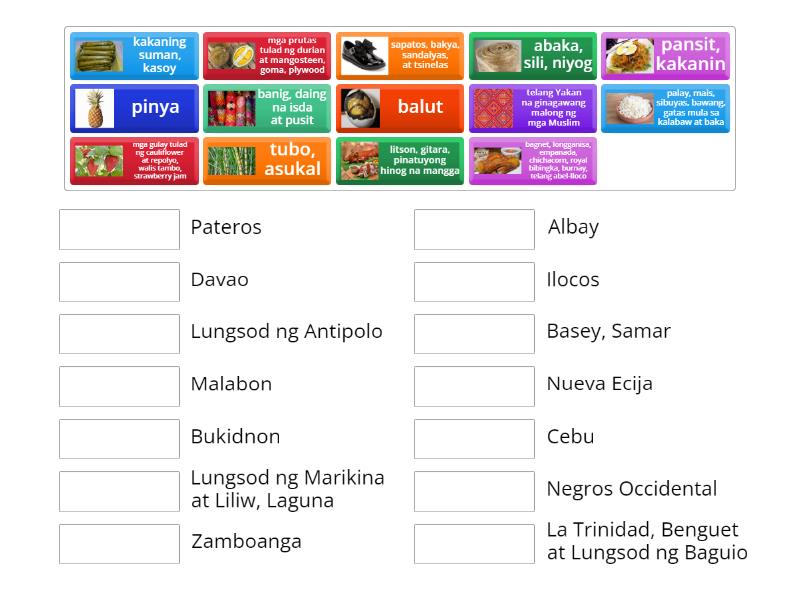 K12 Araling Panlipunan - Grade 2 Q2 Mga Tanyag na Produkto at Pagkain ...