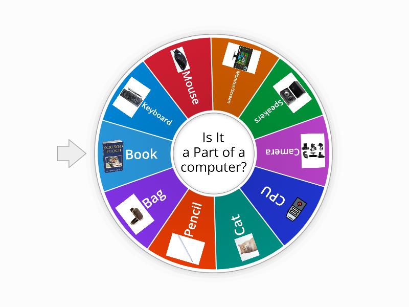 Computer Parts Spin - Spin the wheel