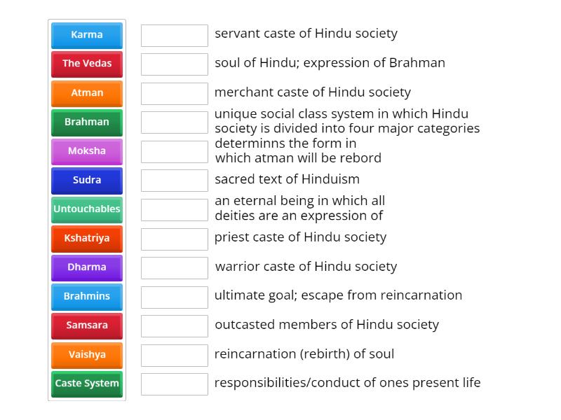 Lesson 15: Hinduism Vocabulary - Match up