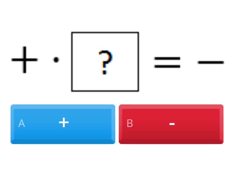 Regla de signos 3F - Quiz